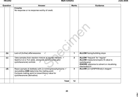 Ocr A Specimen Paper 2 Q20 With Explained Solutions