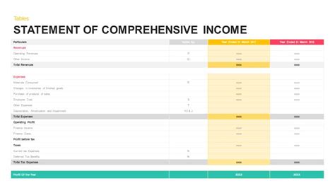Financial Report Powerpoint Template And Keynote