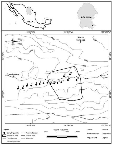 Forests An Open Access Journal From MDPI