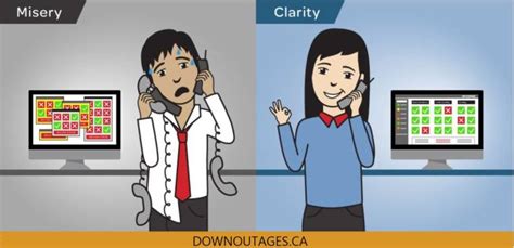 ServiceNow Outage Or Service Down Check Current Outages And Problems DownOutages Ca