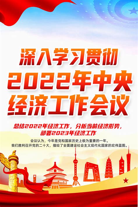学习贯彻2022中央经济工作会议精神挂图大图网图片素材