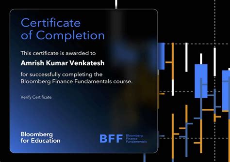 amrish kumar venkatesh on linkedin after spending a good amount of