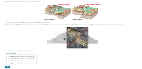 Solved Part A The Principles Of Geology And Bedding In