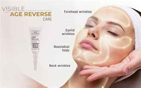 Visible Age Reverse Science — Body Image Beauty