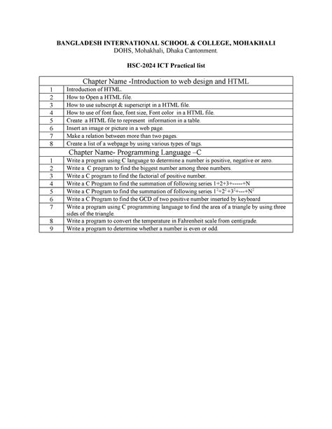 HSC ICT Practical List BANGLADESH INTERNATIONAL SCHOOL COLLEGE MOHAKHALI DOHS Studocu