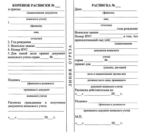 Карточки военного учета