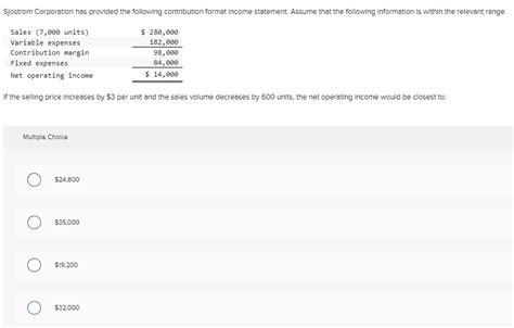 Solved If The Selling Price Increases By Per Unit And The Chegg