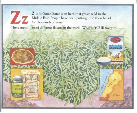 The Yummy Alphabet Book