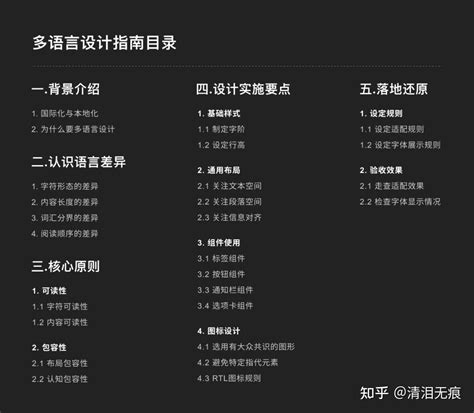 6500字干货！出海产品设计之多语言设计指南 知乎