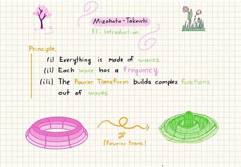 17 Yaşındaki Hannah Cairo Matematiksel Bir Gizemi Nasıl Çözdü