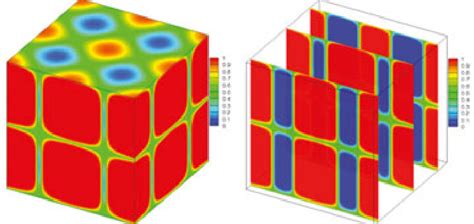 Figure 3 From Numerical Simulation Of Compressible Reactive Flows