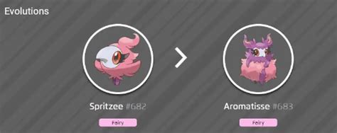 Aromatisse Pokdex Stats Moves Evolution Locations