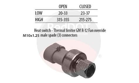 Buy Binary Switch 71r6150 Btrac