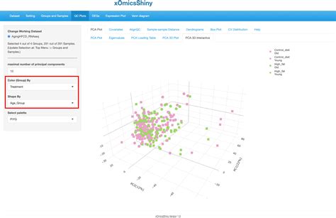 Chapter 5 Qc Plots Module Xomicsshiny An R Shiny Application For