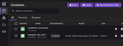 Cheatsheet Run A Postgresql Container With Podman And Podman Compose