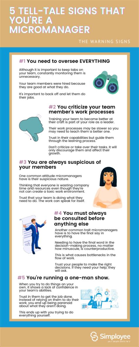 Oxford Leadership On Linkedin Leadership Micromanagement Team