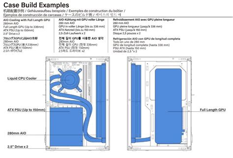 Ssupd Meshlicious Case Full Mesh White Ssu Meshli Wt Fm Computers And Tech Parts And Accessories