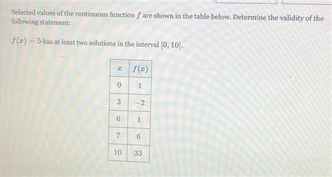 Solved Selected Values Of The Continuous Function Fare Shown In The