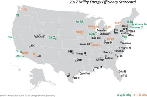 The Results Are In These Are The Most Energy Efficient Utilities In