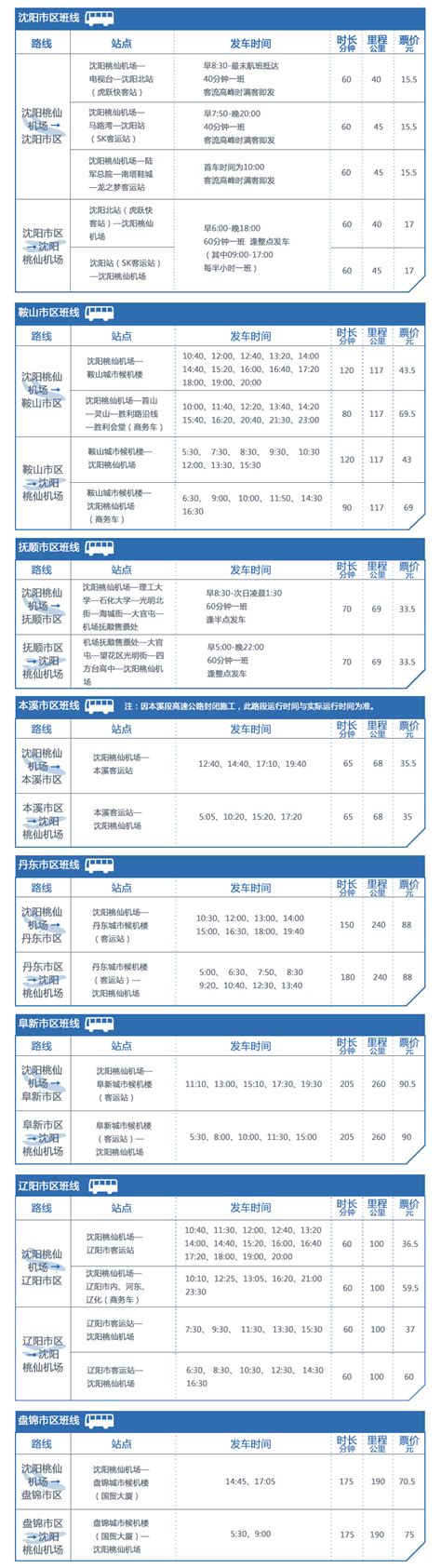 去大武机场怎么坐大巴 离石去机场的大巴 大兴机场大巴线路 大山谷图库
