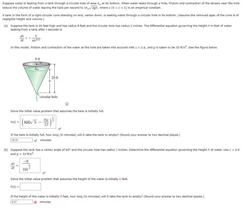 Solved Suppose Water Is Leaking From A Tank Through A Chegg