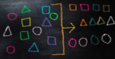 Alyssa Simard Cpa On Linkedin Contributions Understanding Different Reporting Needs Marcum Llp