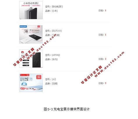 充电宝租赁出租系统的设计与实现sshmysql含录像javaweb毕业设计论文网