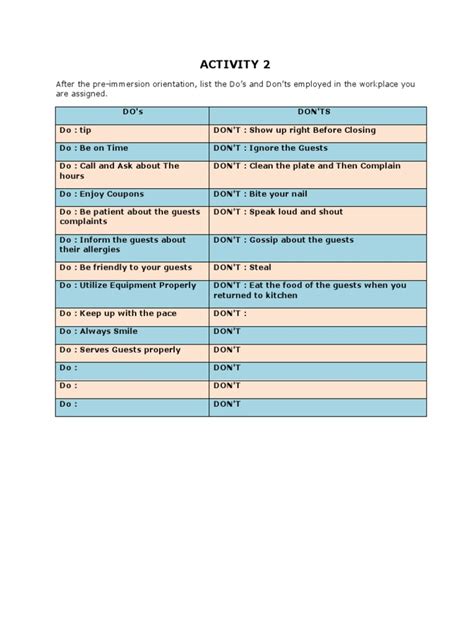 activity 2 after the pre immersion orientation list the do s and don
