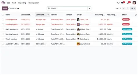 Odoo 车辆管理 易捷讯 全球领先ERP Odoo服务商定制专家