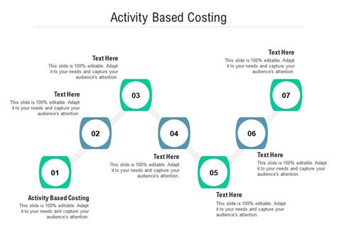 Activity Based Costing Ppt Powerpoint Presentation Outline Slide Download Cpb Presentation