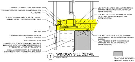 first window installation two flat remade
