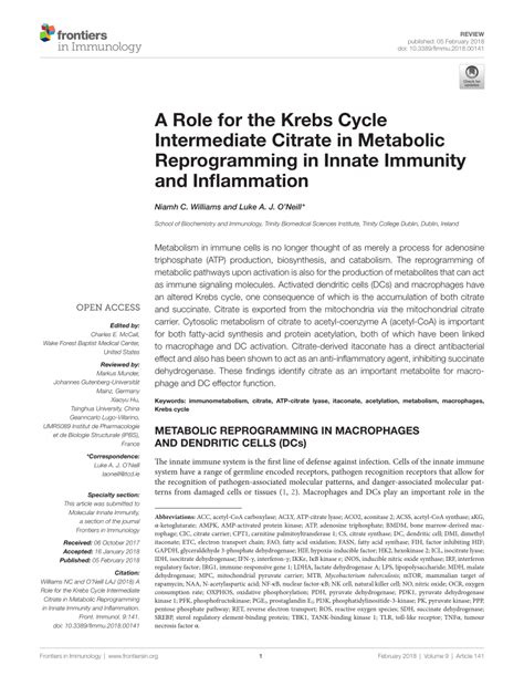 Pdf A Role For The Krebs Cycle Intermediate Citrate In Metabolic Reprogramming In Innate
