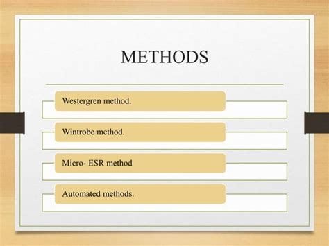 Esr Method Principle And Interpretation Pptx