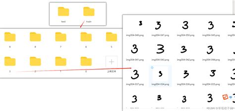 自定义数据集的手写数字识别（基于pytorch，可下载训练数据集）数字训练集下载 Csdn博客