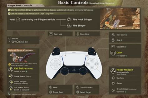 Mh Wilds Controls And Button Map Guide Monster Hunter Wilds Gamewith
