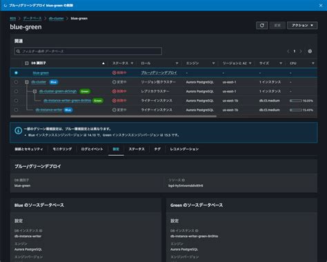 Amazon Rds Bluegreen Deployments で Amazon Aurora Postgresql のメジャーバージョンアップをしてみた Developersio