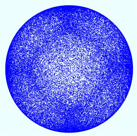 随机三维单位向量的生成算法如何做到均匀分布？ 知乎