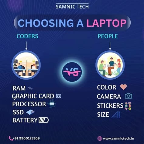 Laptopselection Codinglife Productivitytools Techsavvy