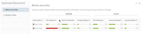 VMware VROPS Released ESX Virtualization