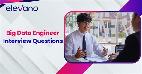 Data Engineer Interview Questions The Complete 2025 Guide