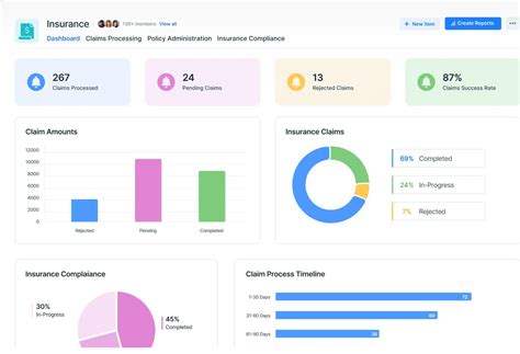 12 Policy Management Software For Better Compliance In 2026