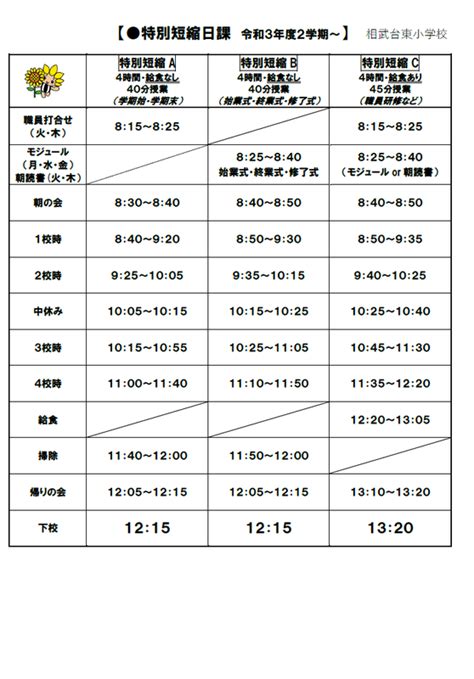 日課表 座間市立相武台東小学校
