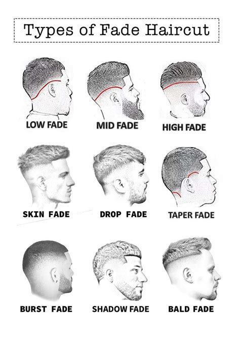 9 Types Of Fade Haircuts For Men Types Of Fade Haircut Faded Hair