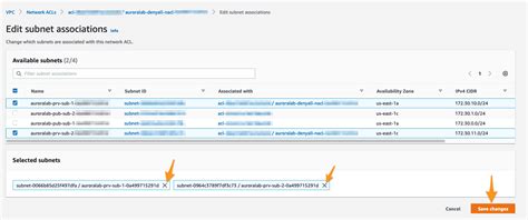 Amazon Aurora Global Database Disaster Recovery On Aws