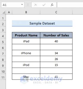 How To Count Empty Cells In Excel 4 Suitable Ways ExcelDemy