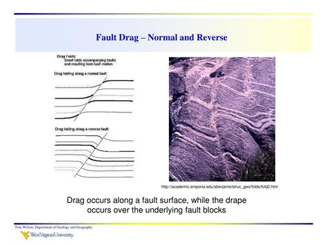 Ppt Geology 510 Introduction Computer Aided Subsurface Interpretation Fall 2014 Powerpoint