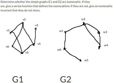 Determine Whether The Simple Graphs G1 And G2 Are Isomorphic If They