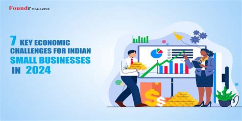 Small Businesses Challenges In 2024 Foundr Magazine India