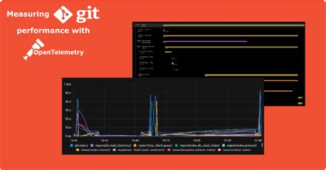 Measuring Git Performance With Opentelemetry The Github Blog