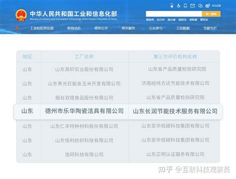 引领行业绿色智造升级，箭牌家居入围国家级“绿色工厂” 知乎